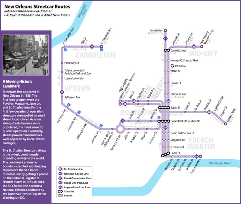 Exploring New Orleans by Streetcar – The Best Way to See the City